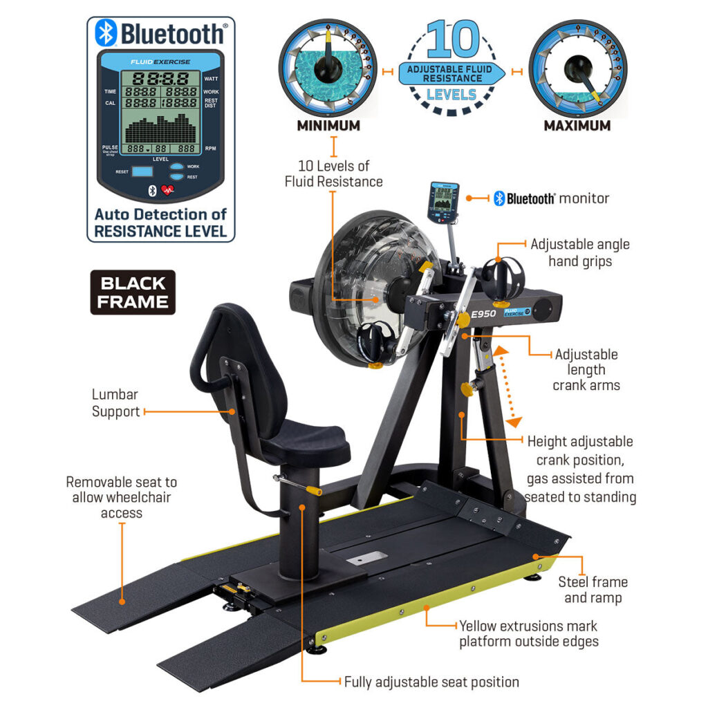 E950 medical ube - commercial arm cycle & ramp - Fitness Masters
